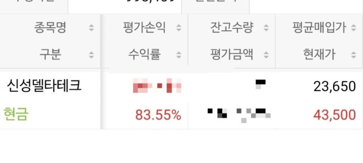 코스탁 주식 테마주 수익률 신성델타테크 거래정지 83 실화부업 투잡 돈벌기 네이버 블로그