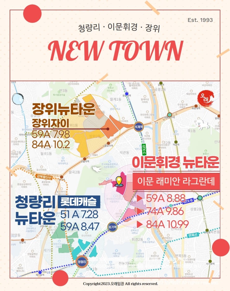 래미안 라그란데 당첨전략 투자자의 눈으로 본 이문1구역 분양 청약 분양가·모델하우스·평면도 네이버 블로그