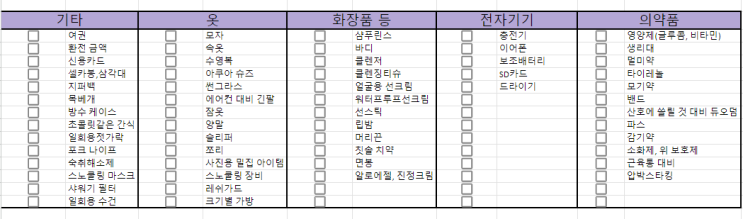 필리핀 세부여행 준비2 환전로컬페이지투어 업체 추천 준비물 체크리스트 팁 네이버 블로그