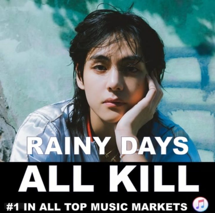 방탄소년단 뷔, BTS V's 'Rainy Days' hits major global charts. Charming Asia ...