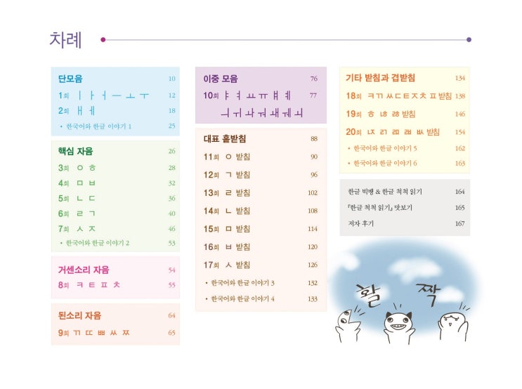 한국어 소리 자음 모음 특징, 한글 공부 순서와 방법 : 네이버 블로그