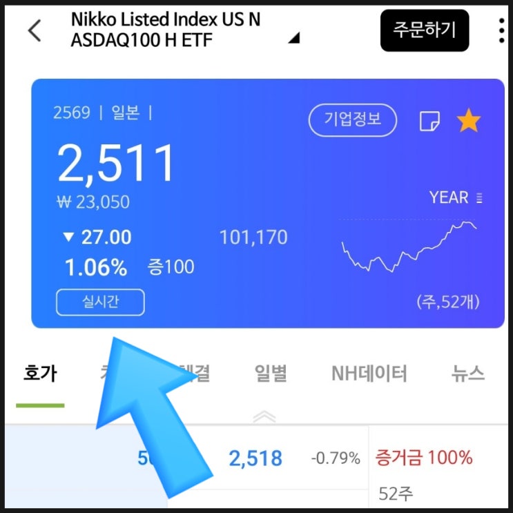 국내시장 손절해서 일본 엔화 투자 엔저라 환전해서 일본 나스닥100 Etf 구매 완료일본 투자는 나무증권이 유리했어요 환전