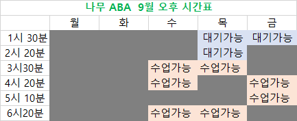 나무ABA학습연구소 9월 오후 : 네이버 블로그