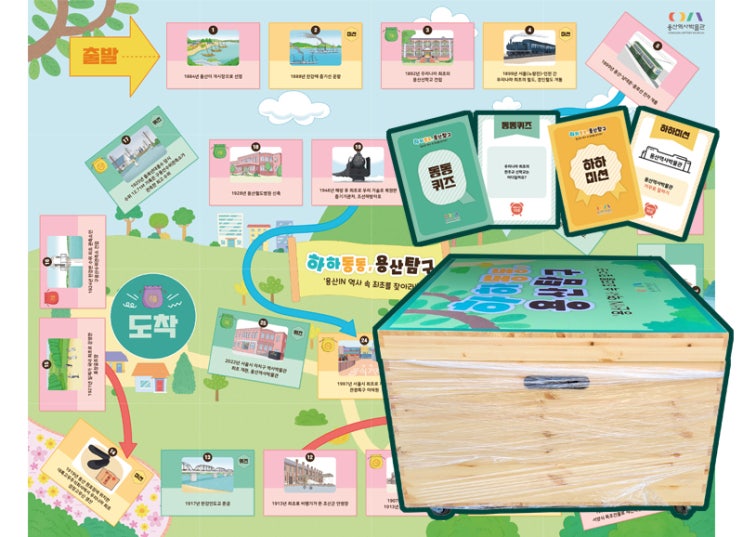 용산역사박물관1탄 교구개발 사례 대형 교육용보드게임 제작기 네이버 블로그