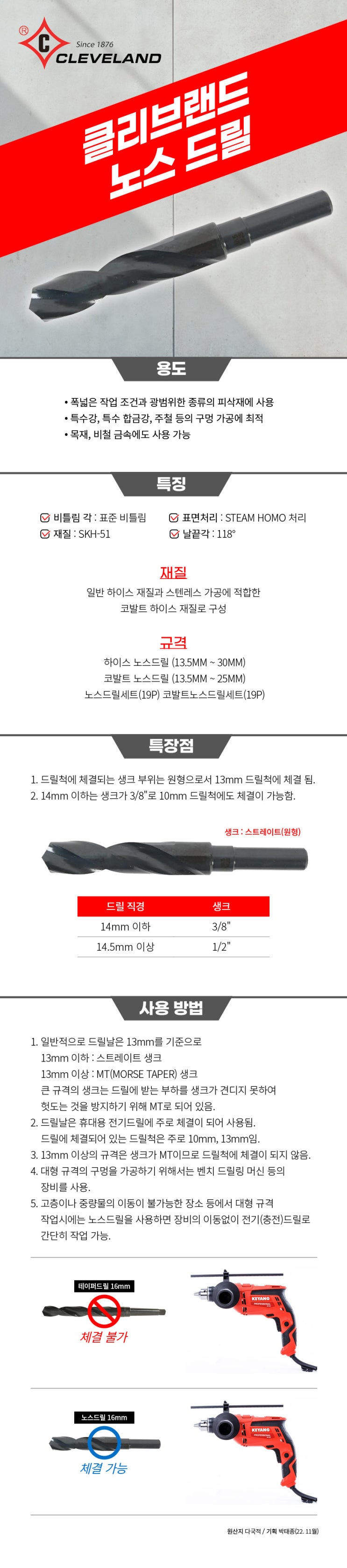 [클리브랜드] 노스드릴(NOSS DRILL)비트/기리 : 네이버 블로그