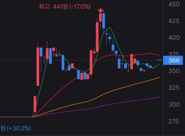 엑스웰(XWEL) 질병 통제 예방 센터(CDC)의 여행자 기반 게놈 감시(TGS)에 대한 지원을 재개 : 네이버 블로그