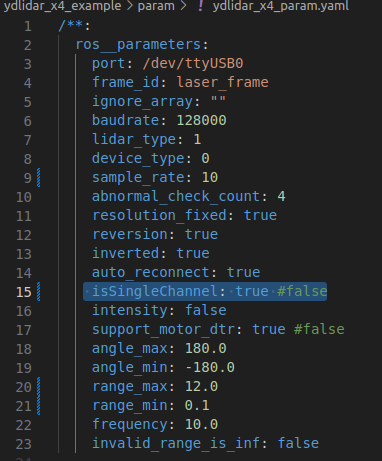 [ROS2] ydlidar X4 오류 | health code: ffffffff | Operation time out : 네이버 블로그