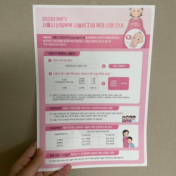 영등포보건소 난임부부 시술비 관련 서류 사실혼 관계 증명서 발급하는 방법feat서울시 난임 지원 확대 소득기준 자격요건