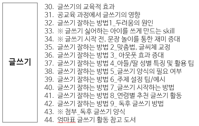 독해력 향상에 가장 효과적인 공부 방법 집에서 도와주는 엄마표 홈스쿨링 노하우 특강 준비 중 목차 리스트업 엄마표국어 자녀
