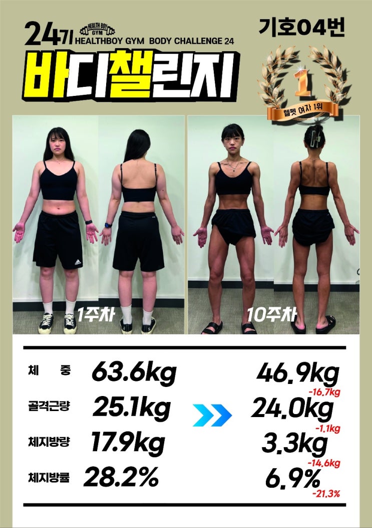 근성장을 방해하는 요인 송파헬스장가락헬스장가락시장헬스장문정헬스장송파필라테스가락필라테스문정필라테스가락시장필라테스