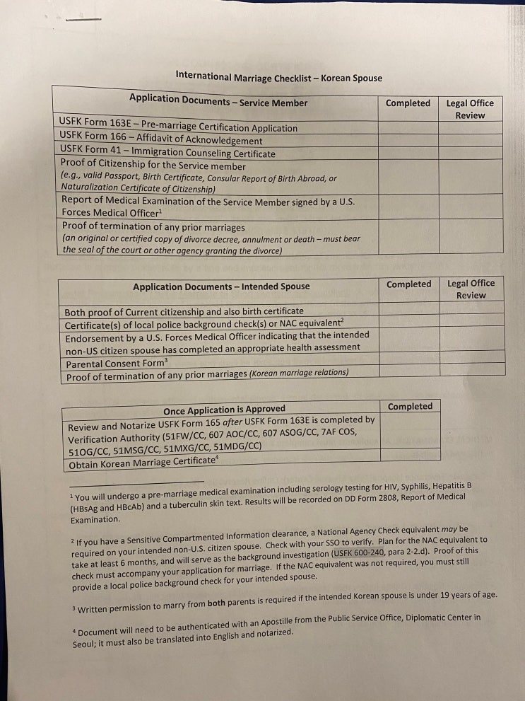 주한미군이랑 결혼하기 (매리지페이퍼/Marriage paper) : 네이버 블로그