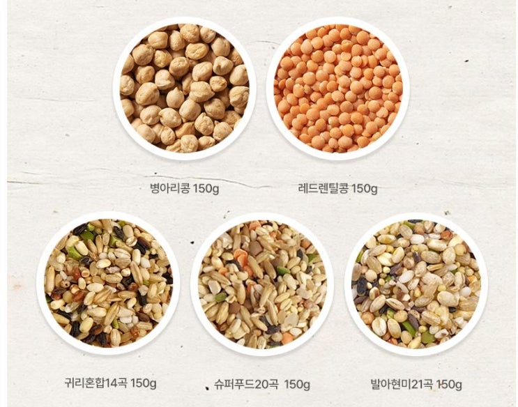 명절선물 단체선물 답례품 홍보선물로 좋은 산들논밭 혼합잡곡 5종세트 박스컬러인쇄 가능 네이버 블로그