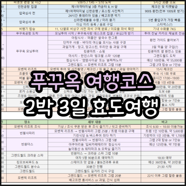 푸꾸옥 여행코스 2박3일 해외 효도여행 빡센 계획 예산 세우기 네이버 블로그