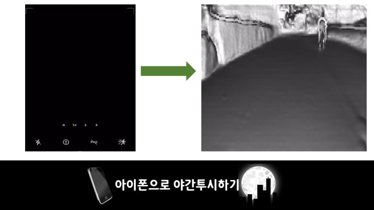 iPhone으로 야간투시 사용하기 (LiDAR & TrueDepth FACE ID ) : 네이버 블로그