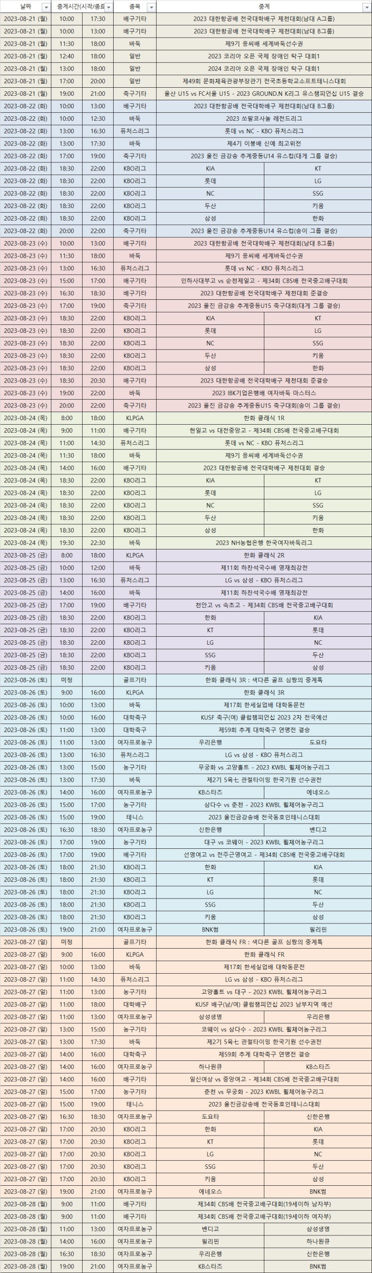 네이버스포츠 TV중계 편성 - 8/21(월)~8/28(월) : 네이버 블로그