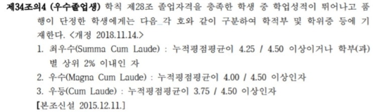 Summa / Magna / Cum laude ... 한국학점으로 하면 어떤 기준일까 : 네이버 블로그