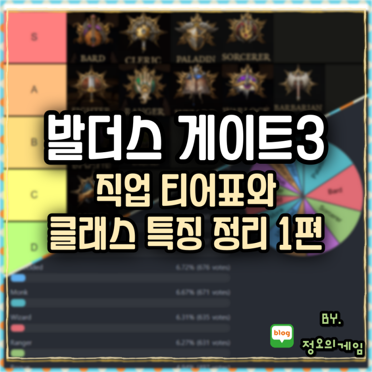 발더스 게이트3 직업 클래스 티어표 리스트와 특징 정리 1편 네이버 블로그
