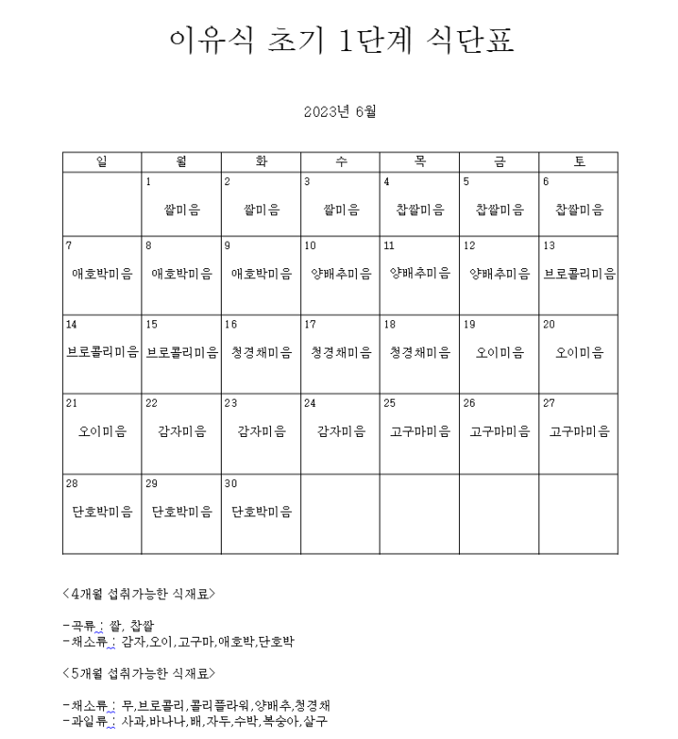 5개월 아기 초기 1단계 이유식 식단표 공유 4~5개월 섭취가능한 식재료 네이버 블로그