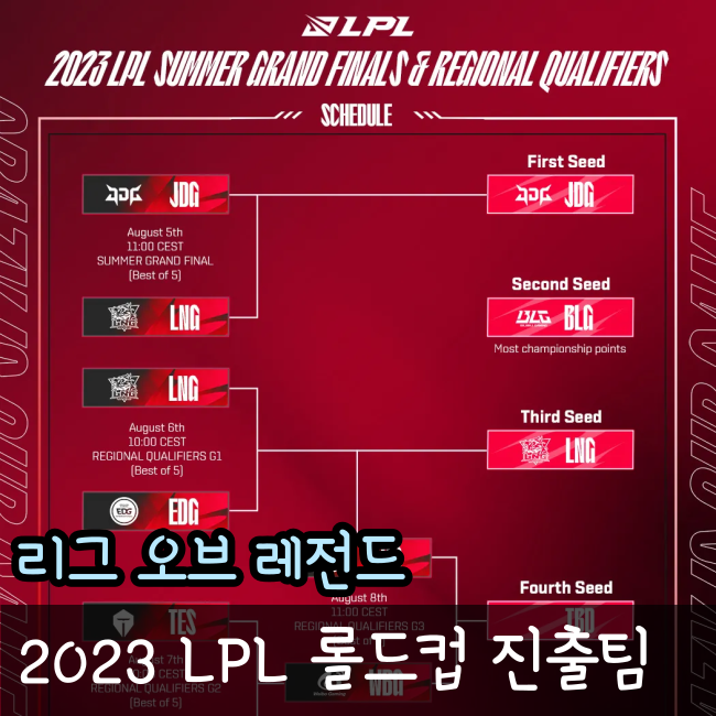 2023 LPL 플레이오프 롤드컵 선발전 총 정리 : 네이버 블로그