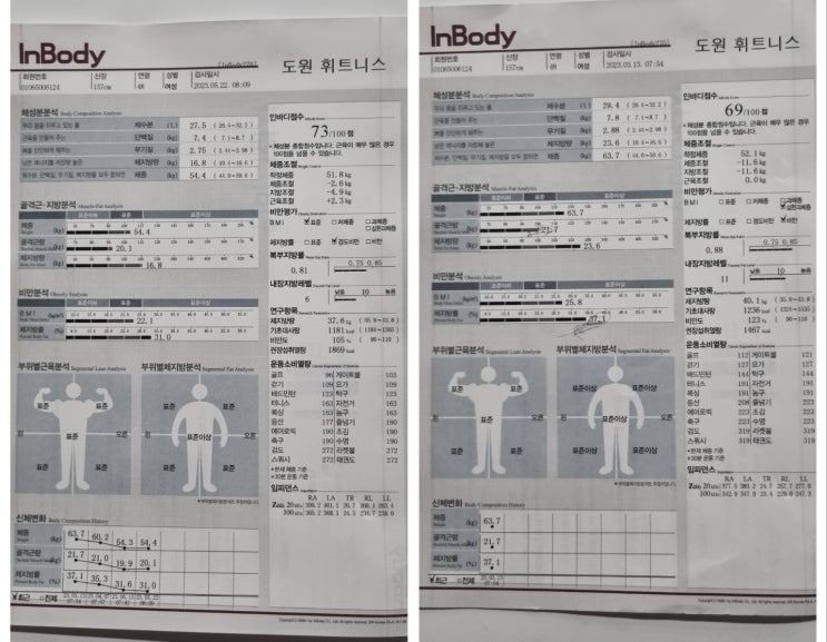 주촌헬스김해헬스내외동헬스주촌피티김해피티내외동피티주들은촌pt김해pt내외동pt선수반모집바디프로필 저희 여성