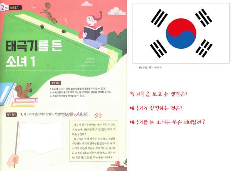 강서구 한우리 독서토론논술 5학년 태극기를 든 소녀 네이버 블로그