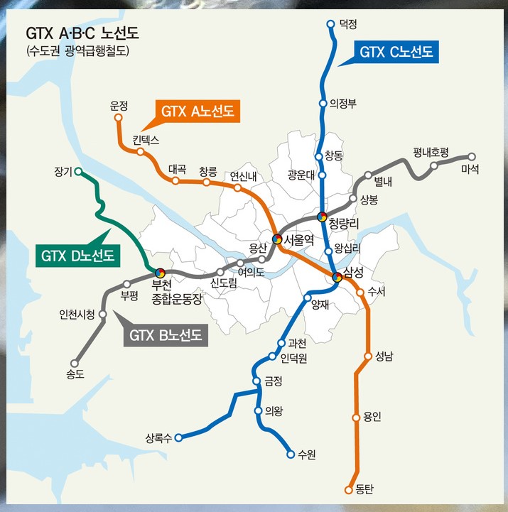 GTX-C 노선 착공, 진행 상황은? 노선도, 개통 시기까지 핵심만 : 네이버 블로그
