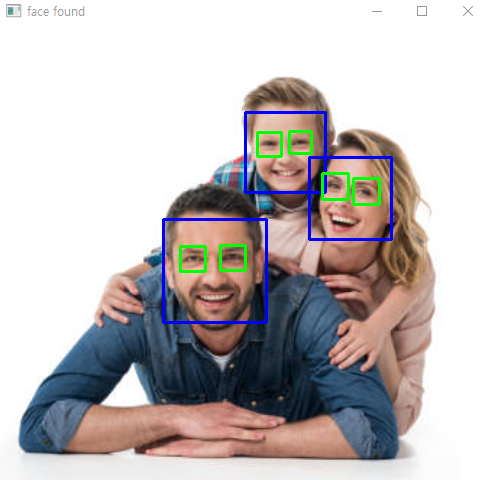 [Python][Project] 영상에서 얼굴 찾기 모자이크 처리하기 바꾸기 image face detection mosaic ...