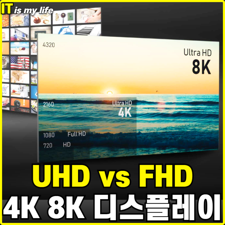 UHD FHD 차이 및 HD 8K 4K 등 디스플레이 용어 정리 : 네이버 블로그