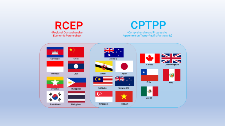 CPTPP 뜻과 RCEP 뜻, 의미, 영향 분석 및 이정 관세법인의 FTA 서비스 및 FTA 관세 컨설팅 소개 : 네이버 블로그