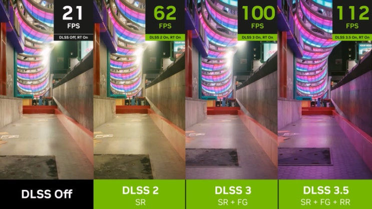게임 화질 더욱 생생하게...엔비디아 'DLSS 3.5' 발표 : 네이버 블로그