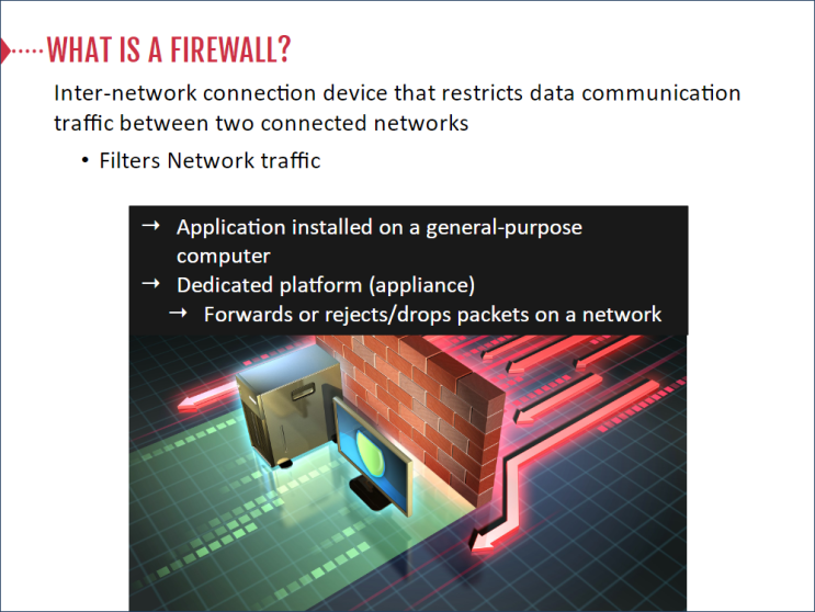 [OT보안] 방화벽 (Firewall) : 네이버 블로그