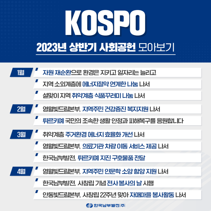 📰 KOSPO 2023년 상반기 사회공헌 모아보기 : 네이버 블로그