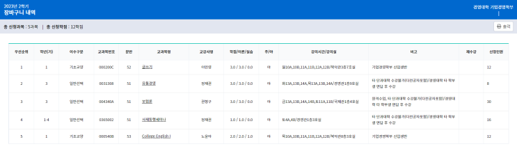 국민대 기업경영학부 1학년 2학기 수강신청 2편장바구니 네이버 블로그
