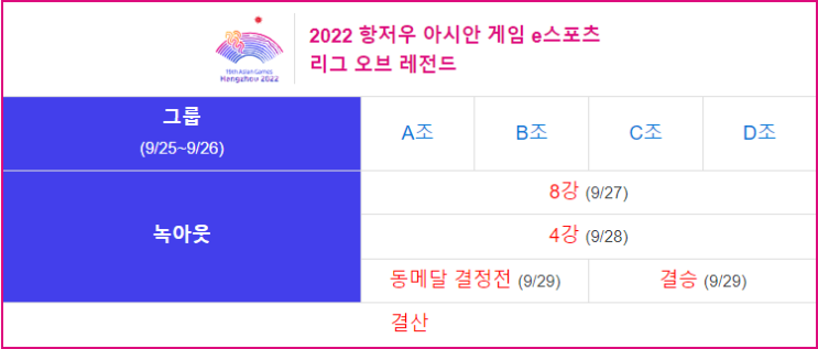 2023 롤 아시안 게임 일정, 시간 및 경기 방식(9월25일 ~ ) : 네이버 블로그