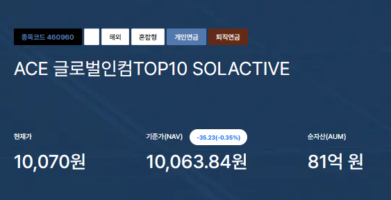 ACE 글로벌인컴TOP10 Solactive ETF 주가, 총보수(실부담비용율), 수익률, 구성종목 (BKHY, QYLD, HYGV, RYLD, PFFD, SPYD, PGX ...