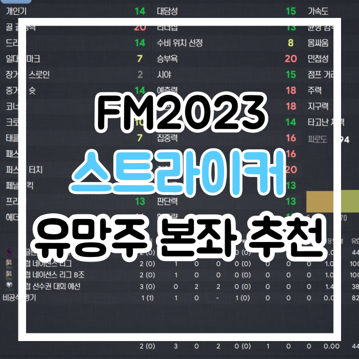 fm2023 스트라이커 유망주 및 본좌 선수 편 풋볼매니저 ST 공략 : 네이버 블로그