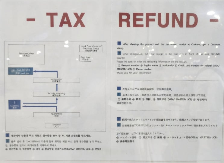 외국인이 한국에서 택스리펀 받는 법: 부산항국제여객터미널 (How to request a Tax Refund in Korea ...