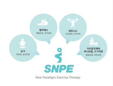 [관악 낙성대 SNPE] 9월 데일리 클래스 안내 : 네이버 블로그