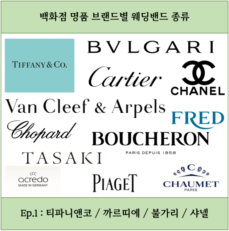 명품 백화점 브랜드 결혼반지 알아보기 Ep1 티파니까르띠에불가리샤넬 종류and견적 Aka 웨딩밴드 투어 전 공부
