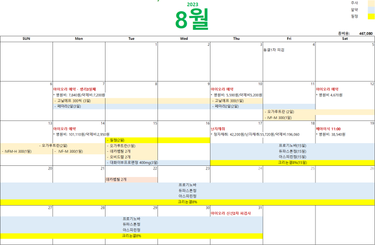 시험관 시술 12 아이오라시험관 신선2차2일 배양 이식프로기노바feat이틀만에 내막이 네이버 블로그