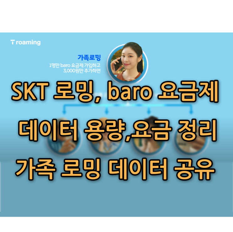 SKT 로밍, baro 요금제 데이터 용량 정리 및 가족 로밍 데이터 공유 : 네이버 블로그