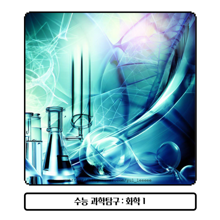 화학 화학식량과 몰 질량 부피 입자수 사이의 관계 과학 수능 과학탐구 화1 화학1 네이버 블로그