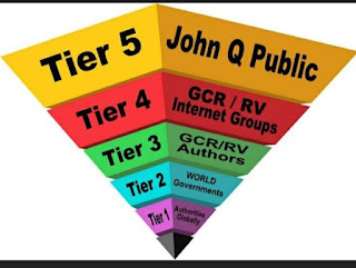 VR 검토: "Tier 4" 및 "Tier 5" : 네이버 블로그