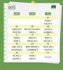 09월 식단표 그린트럭 성남분당판교위례 정기배송 샐러드 네이버 블로그