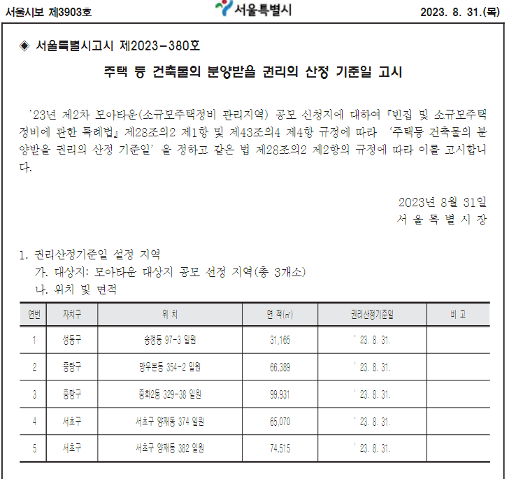 양재1구역 권리산정기준일 고시와 권리산정기준일의 의미 네이버 블로그