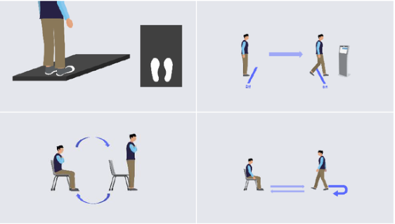 시니어의 신체기능 평가 (SPPB) : 네이버 블로그