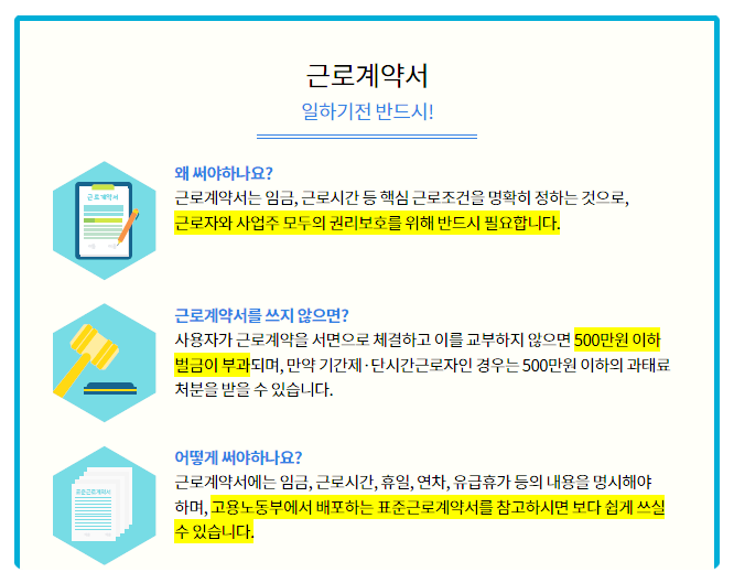 고용노동부 근로계약서 서식표준근로계약서 계약직 미작성 벌금 알아보자 네이버 블로그