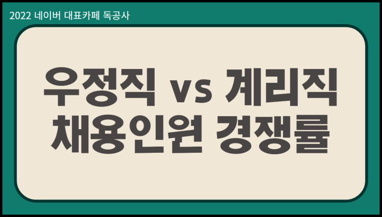우정사업본부채용 국가직 Vs 계리직 경쟁률 비교 네이버 블로그