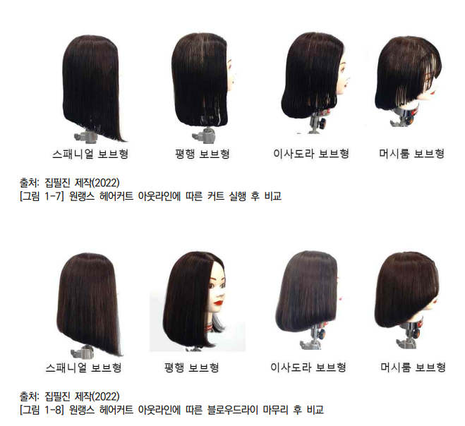 원랭스 헤어커트 개요 특징 종류 네이버 블로그
