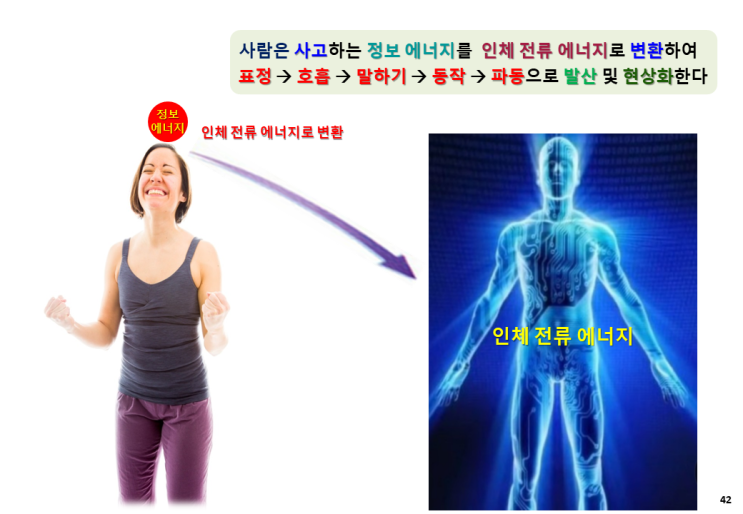 원하는 상태로 변화하여, 원하는 상황을 실현하는 양자장 법칙 : 네이버 블로그